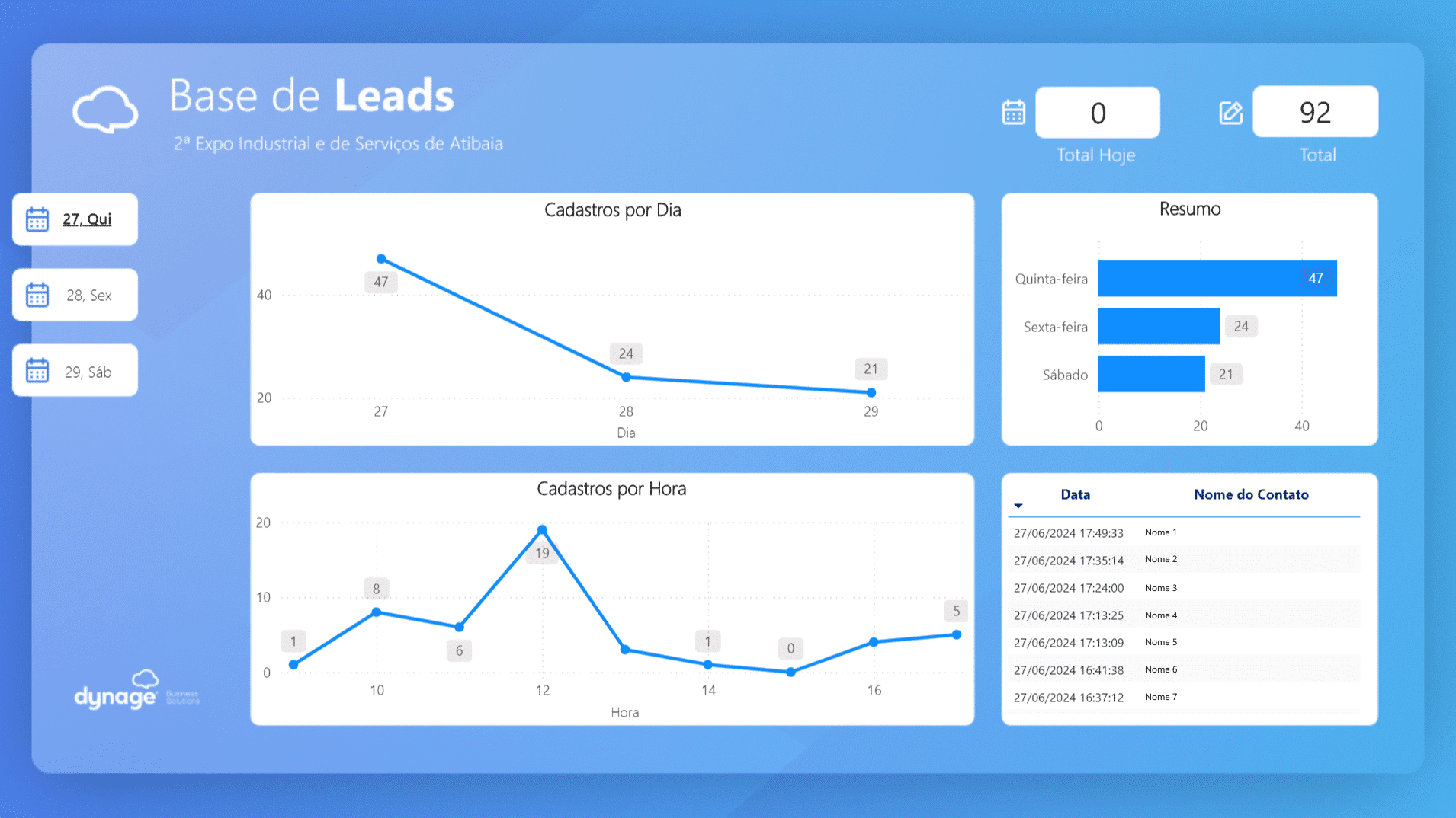 Power Apps além do óbvio: 5 aplicações criativas que você nunca ...